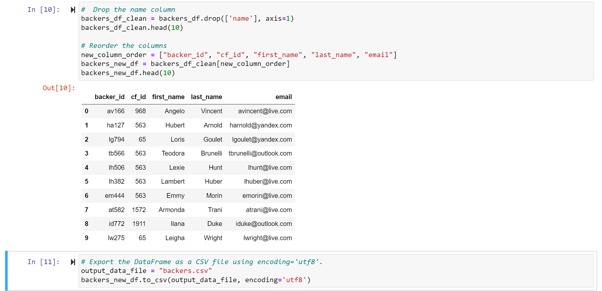 GitHub - raksnotes/Crowdfunding-ETL