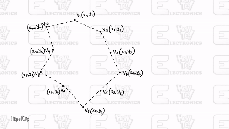 GitHub - ashitrai04/Techno-Tuners: Source code for hackfest 23 by Techno Tuners