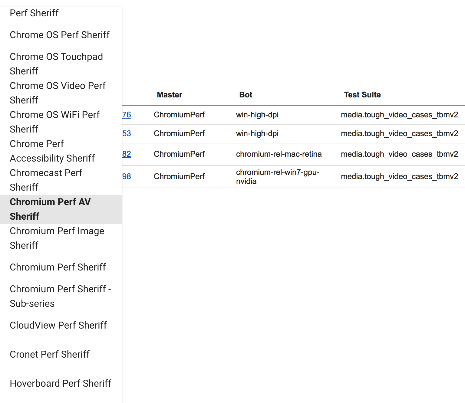 Dashboard - Sheriff dropdown is too small · Issue #3950 · catapult-project/catapult · GitHub