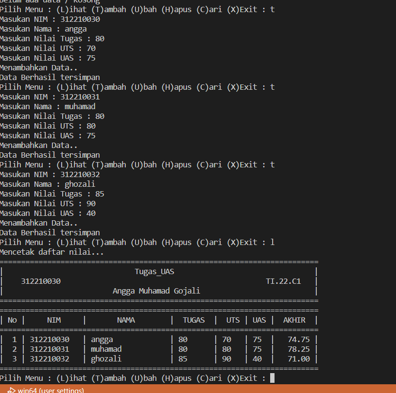 GitHub - anggaghozali/projectUAS