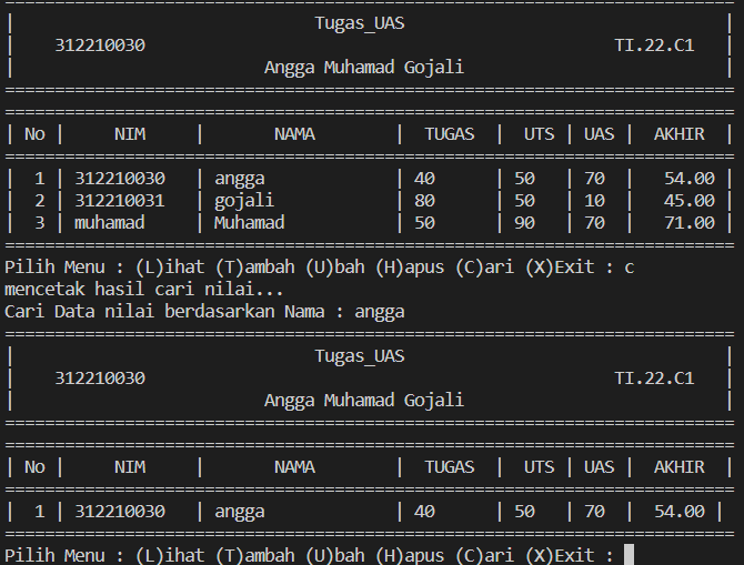 GitHub - anggaghozali/projectUAS