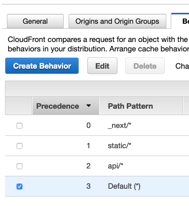 Default Path Pattern in CloudFront Does Not Compress Objects · Issue #262 · serverless-nextjs ...