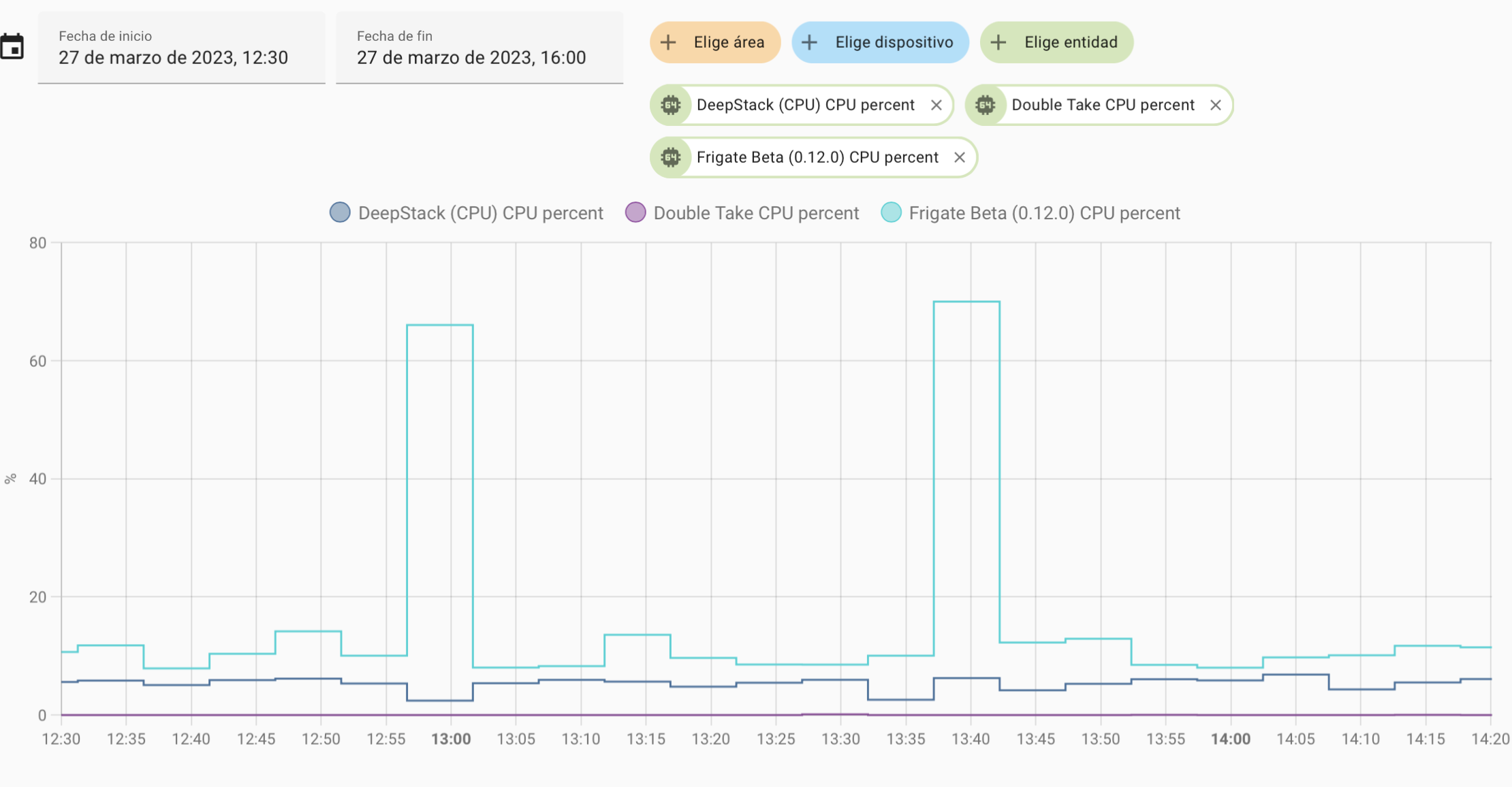 [BUG] · Issue #302 · jakowenko/double-take · GitHub