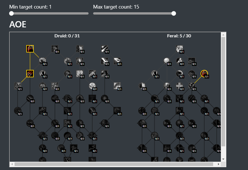 feral druid · Issue #103 · Bloodmallet/bloodmallet_web_frontend · GitHub