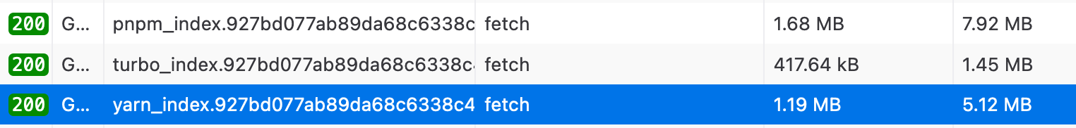 Control which binaries are downloaded · Issue #972 · stackblitz/webcontainer-core · GitHub