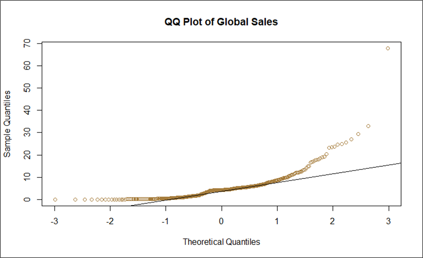 GitHub - kittyg80/Turtle-Games: This was the third assignment I ...