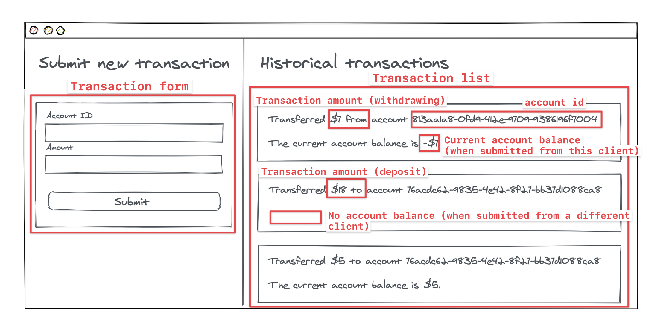 GitHub - aldryn-gutierrez/transaction-management: A Fullstack App for ...