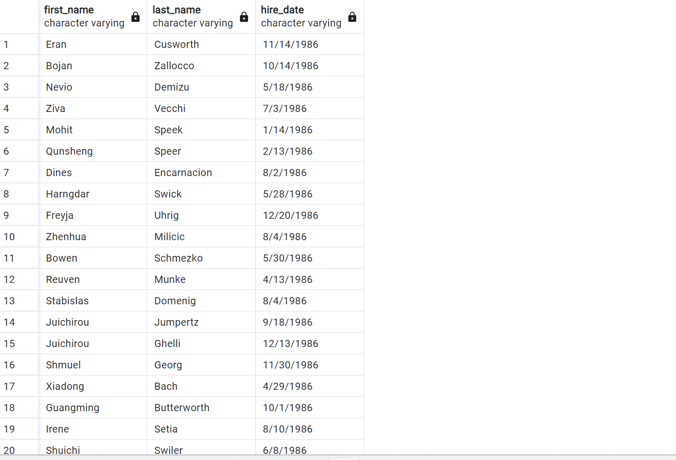 GitHub - DrewBarnhart/sql-challenge