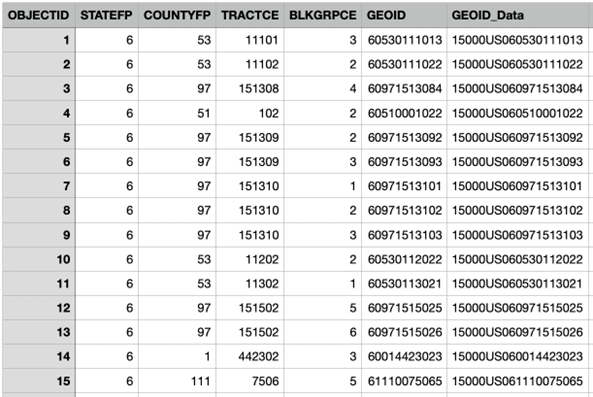 GitHub - lorelac2/interactive-map-visualizations