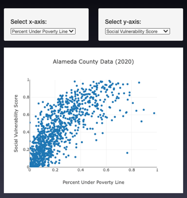 GitHub - lorelac2/interactive-map-visualizations