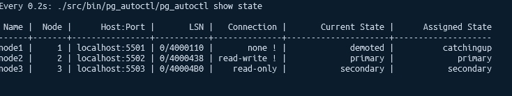 demoted->catchingup node does not join election · Issue #725 ...