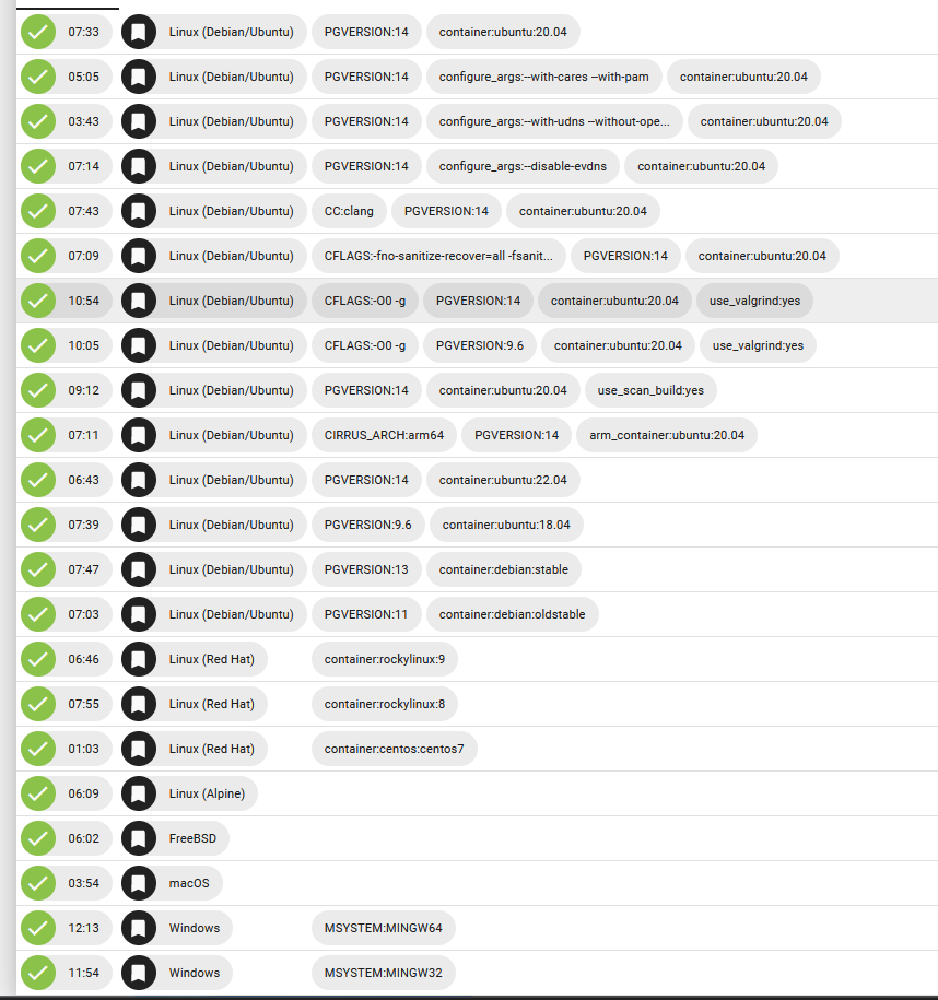 Add A Python Testing Framework By JelteF Pull Request 792