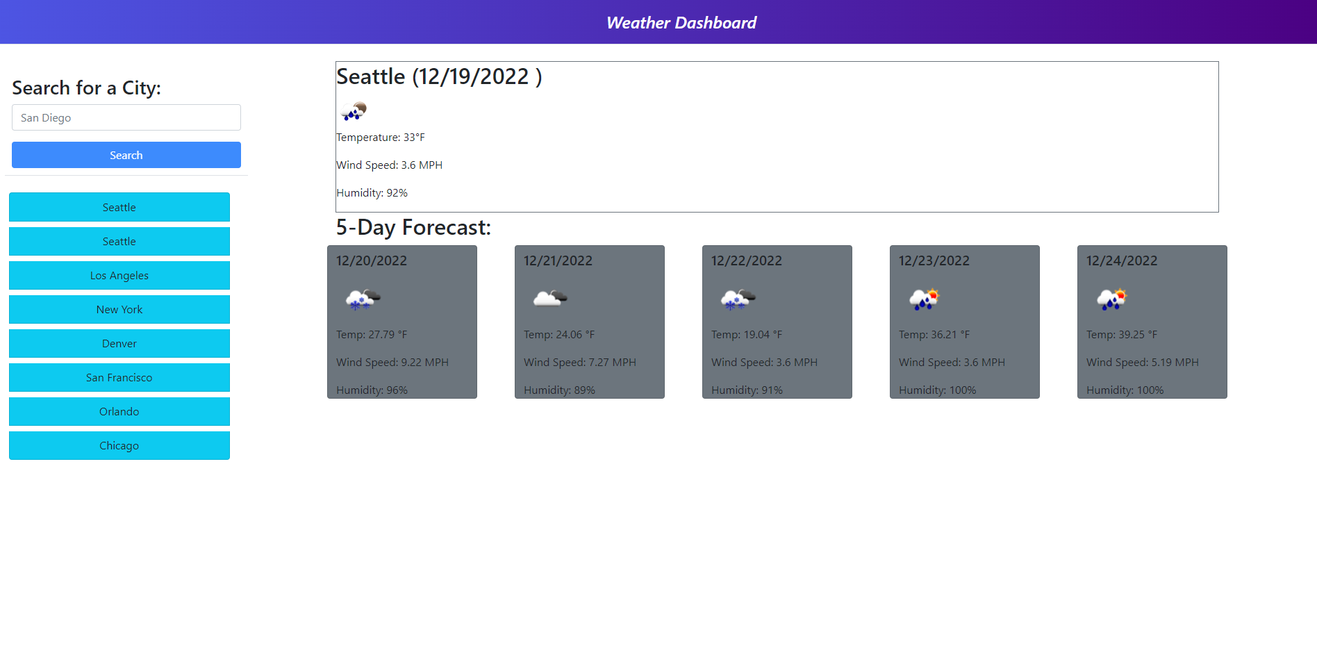 GitHub - ColtonTO/WeatherDashboard