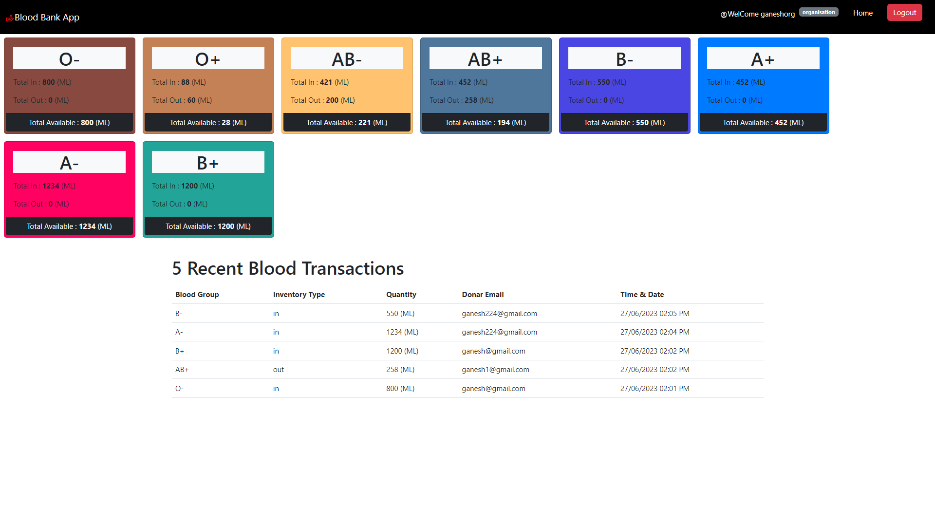 GitHub - ganesh9dyv/MERN_Blood_Bank