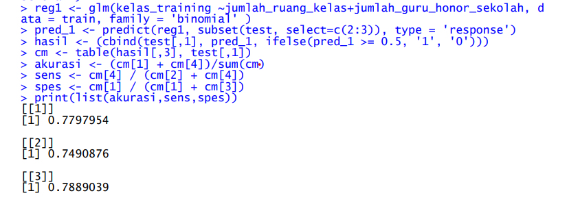 GitHub - Ritaramadhani/Regresi-logistik