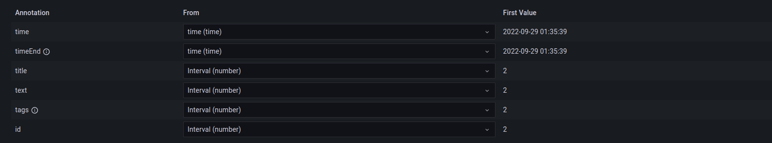 Hovering over an annotation causes the graph to disappear (with an error) · Issue #60544 ...