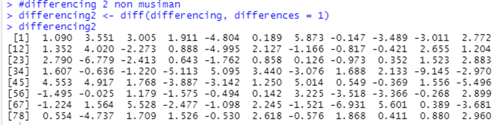 GitHub - Nurullilmii/Arima-Non-Musiman
