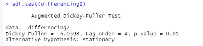 GitHub - Nurullilmii/Arima-Non-Musiman