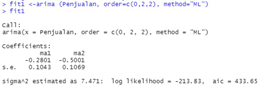 GitHub - Nurullilmii/Arima-Non-Musiman