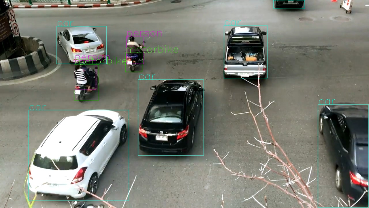 no bbox result when run yolov4 in Jetson NX · Issue #102 · Tianxiaomo ...