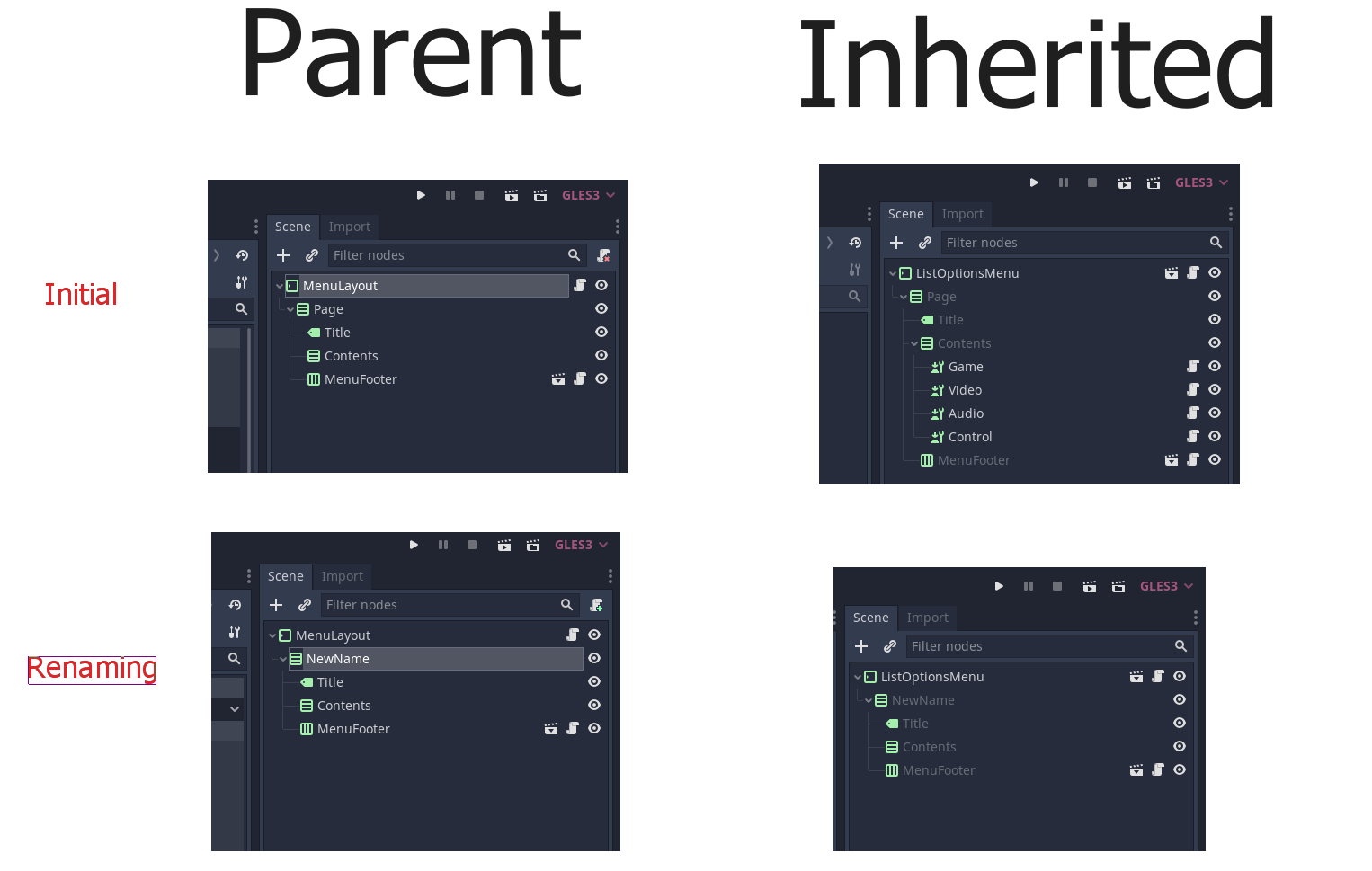 Renaming a Node in parent scene should sync all scene that ineherit from it · Issue #986 ...