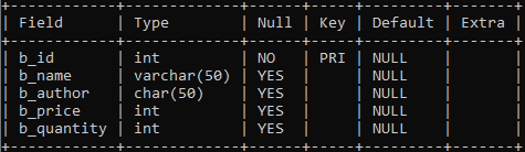 GitHub - sonal-jk/cpp-practise