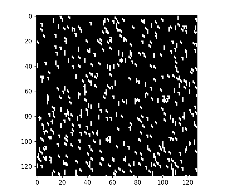 GitHub - malaviyaneha/Path_Planning_Algorithms