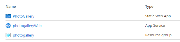 GitHub - M-Revanth-Reddy-123/photogallery: This is web site of stylish photogallery designed by ...