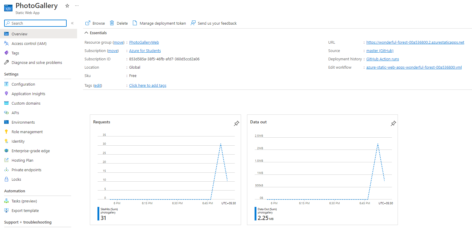 GitHub - M-Revanth-Reddy-123/photogallery: This is web site of stylish photogallery designed by ...