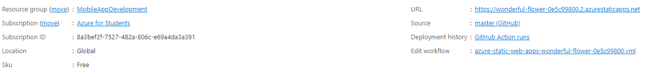 GitHub - Joshua-Yandrapati/finalpro: This is my final future ready ...