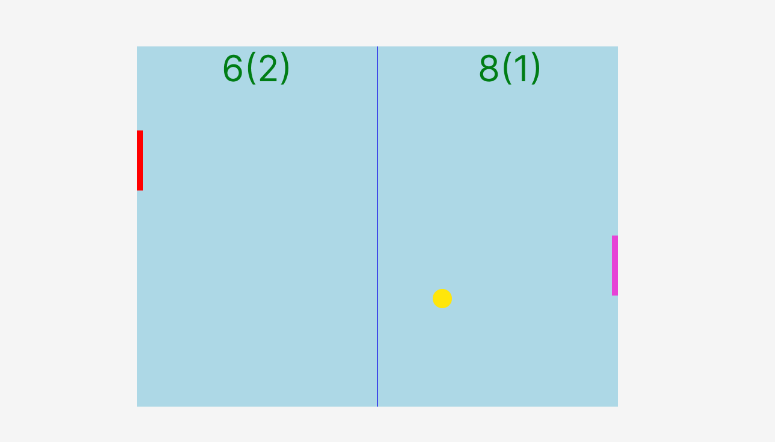 GitHub - MAXKRUG24/LAB4_Kruglov