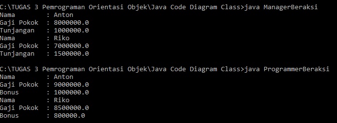 GitHub - fredikasanjaya/TUGAS-3-Pemrograman-Orientasi-Objek_Fredika ...
