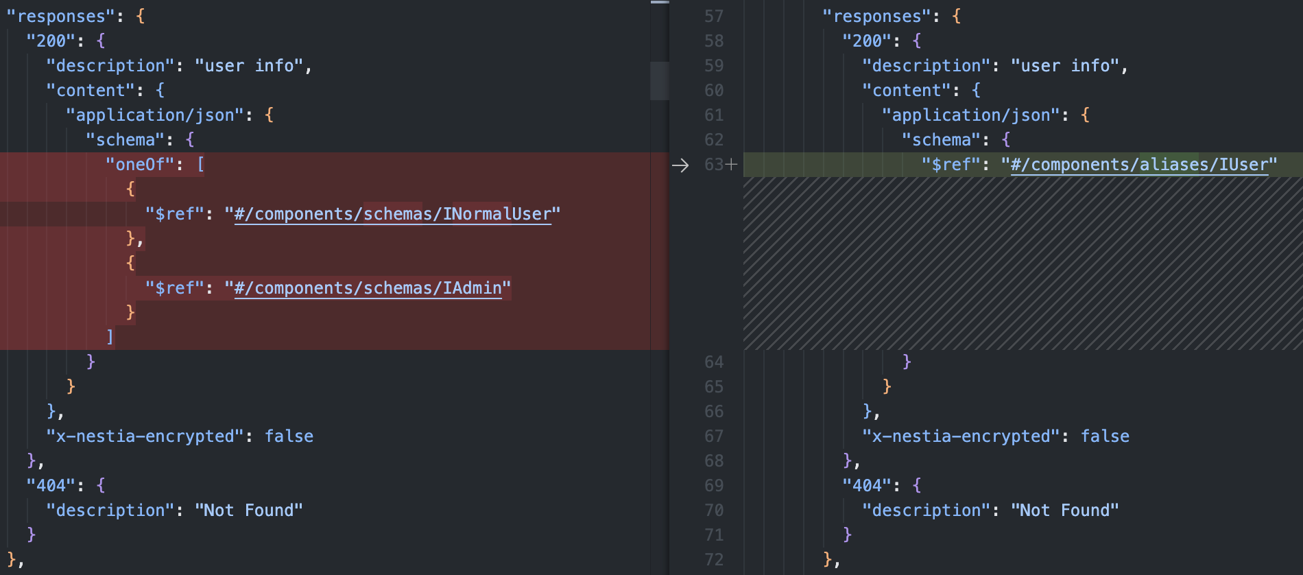 Structural Error In Swagger Json · Issue 644 · Samchon Typia · Github