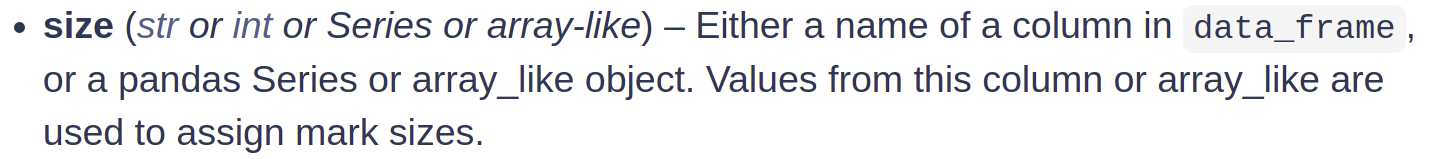 `plotly.express.scatter_geo`: misleading argument type for the `size` argument · Issue #3195 ...