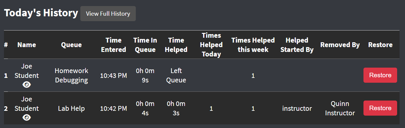 Sort New Statistics Of Office Hours Queue History · Issue 9789 · Submitty Submitty · Github