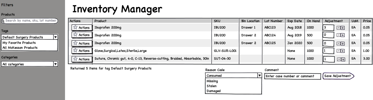 Allow user to manage their inventory on a single page · Issue #215 · openboxes/openboxes · GitHub
