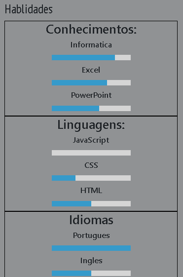 GitHub - GabrielLopesz9135/Curriculo-com-Bootstrap