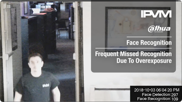 Dahua Face Recognition Camera Tested