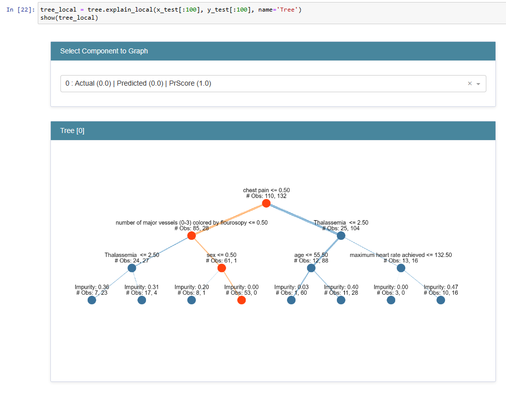 GitHub - Pathak-at-GitHub/Explainable_AI_heart_disease