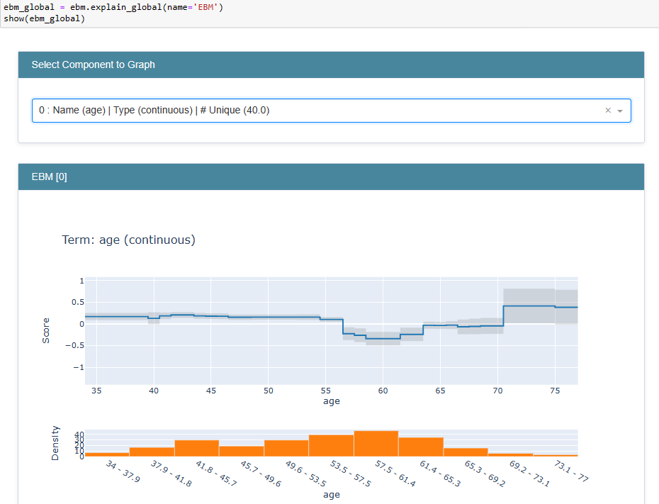 GitHub - Pathak-at-GitHub/Explainable_AI_heart_disease
