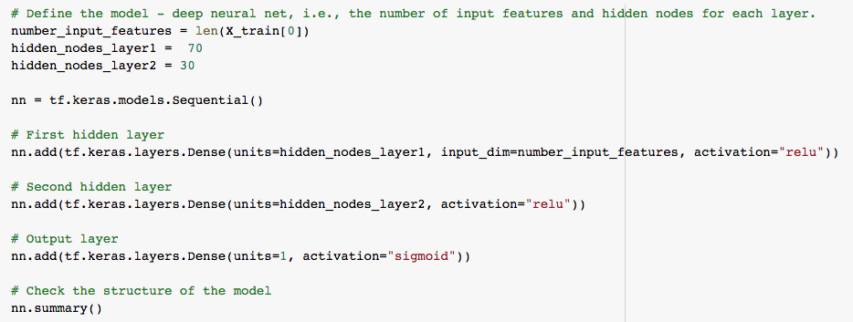 GitHub - HJandu/deep-learning-challenge: Module 21 Neural Networks and deep learning