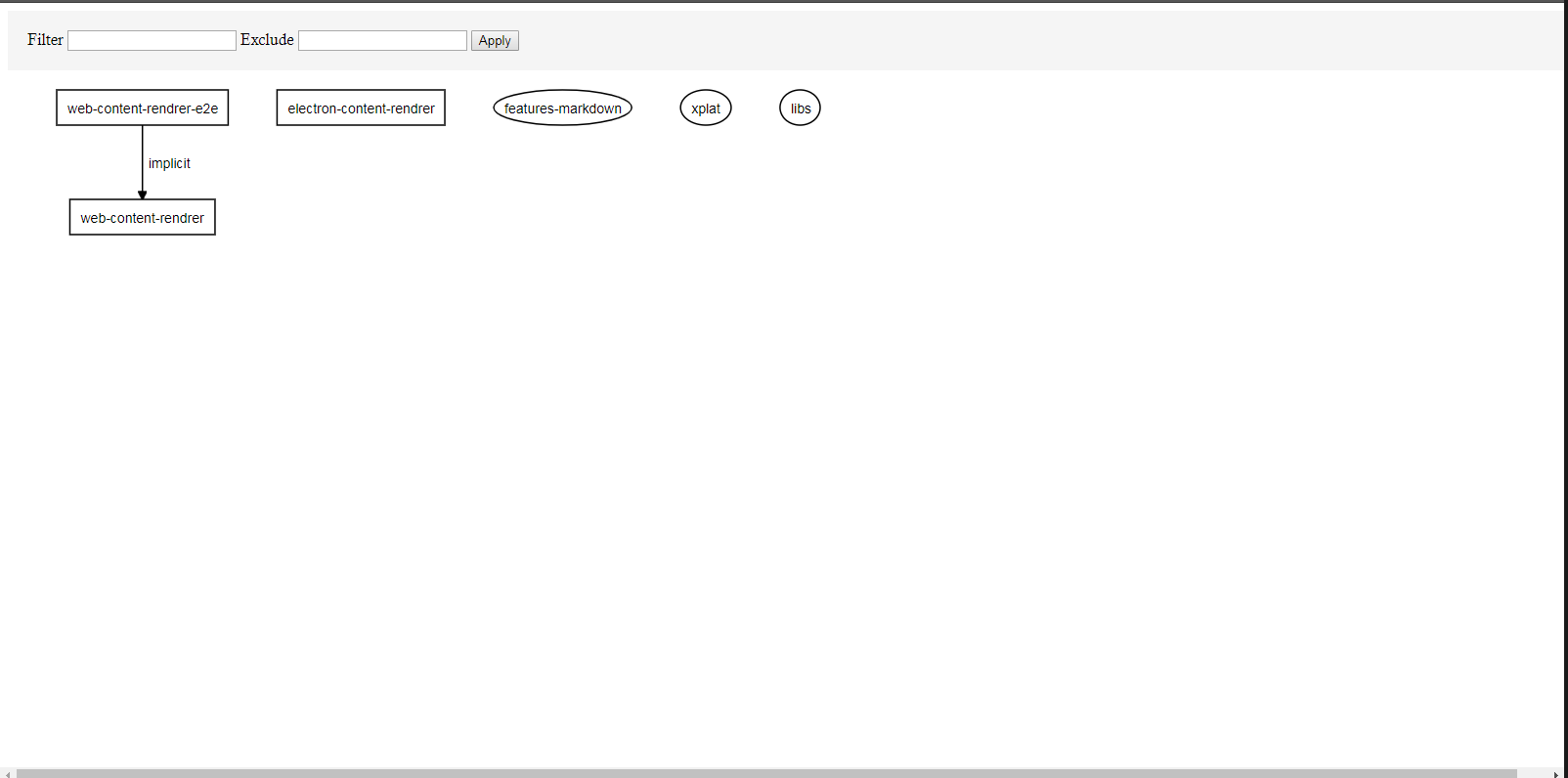 Dep-graph issue: Xplat and Lib generated as a plain angular module. · Issue #158 · nstudio/xplat ...