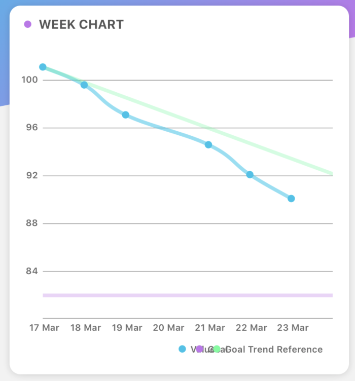Legend is misplaced inside a cell · Issue #3931 · ChartsOrg/Charts · GitHub