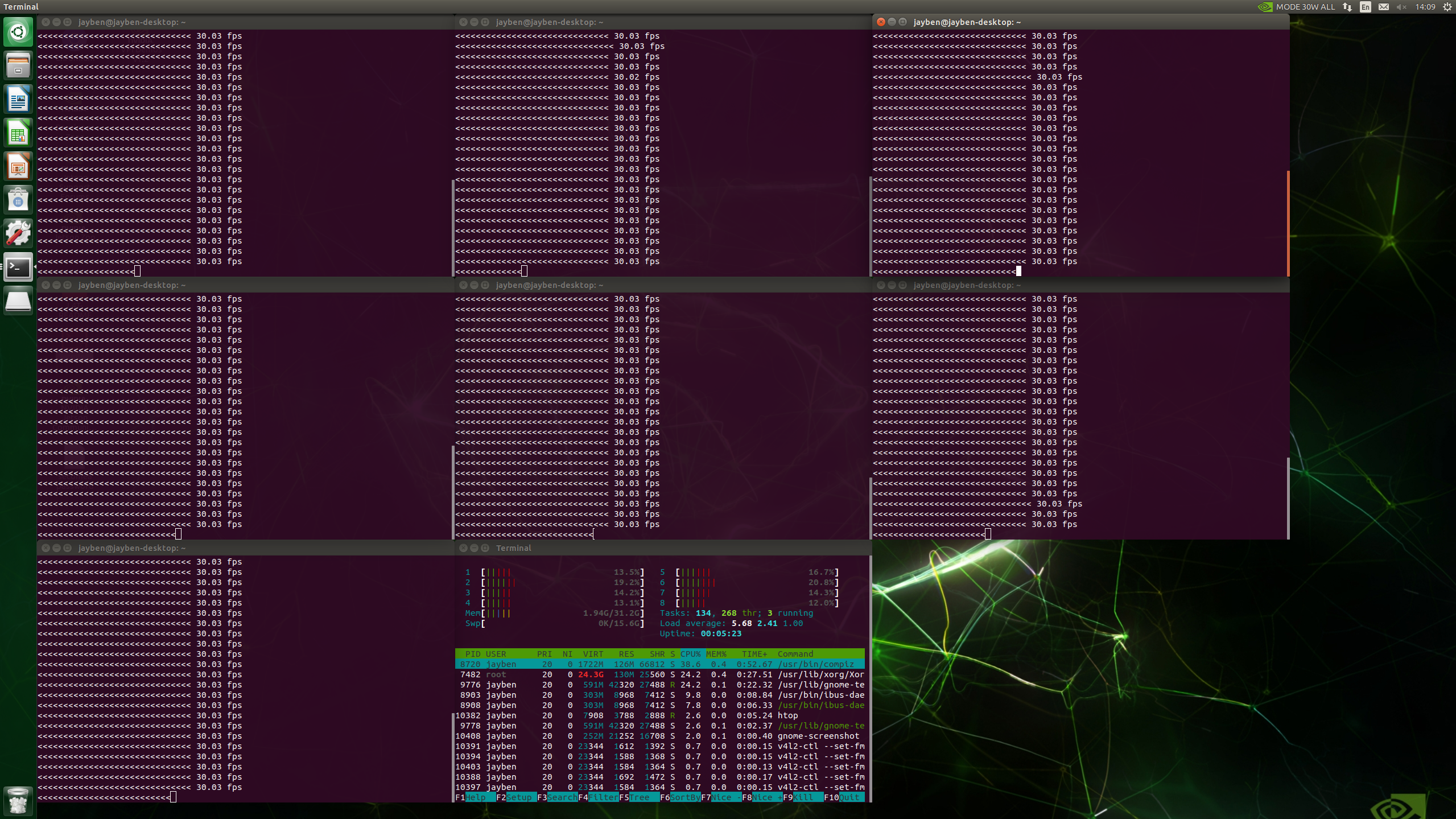 Adding set_mode_delay_ms in the camera sensor device-tree for IMX390RCM sunex DSL239 192 HFOV ...