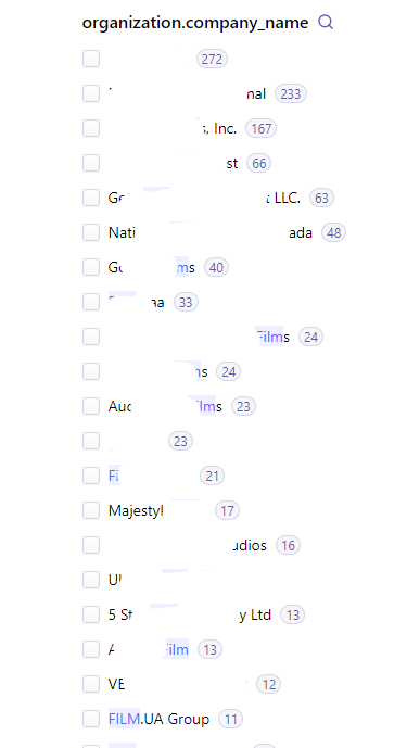 Search Facet Filter value with . in name · Issue #4484 · algolia/instantsearch · GitHub