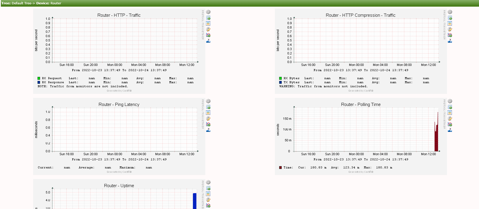 Error On Graph · Issue 4974 · Cacti Cacti · Github