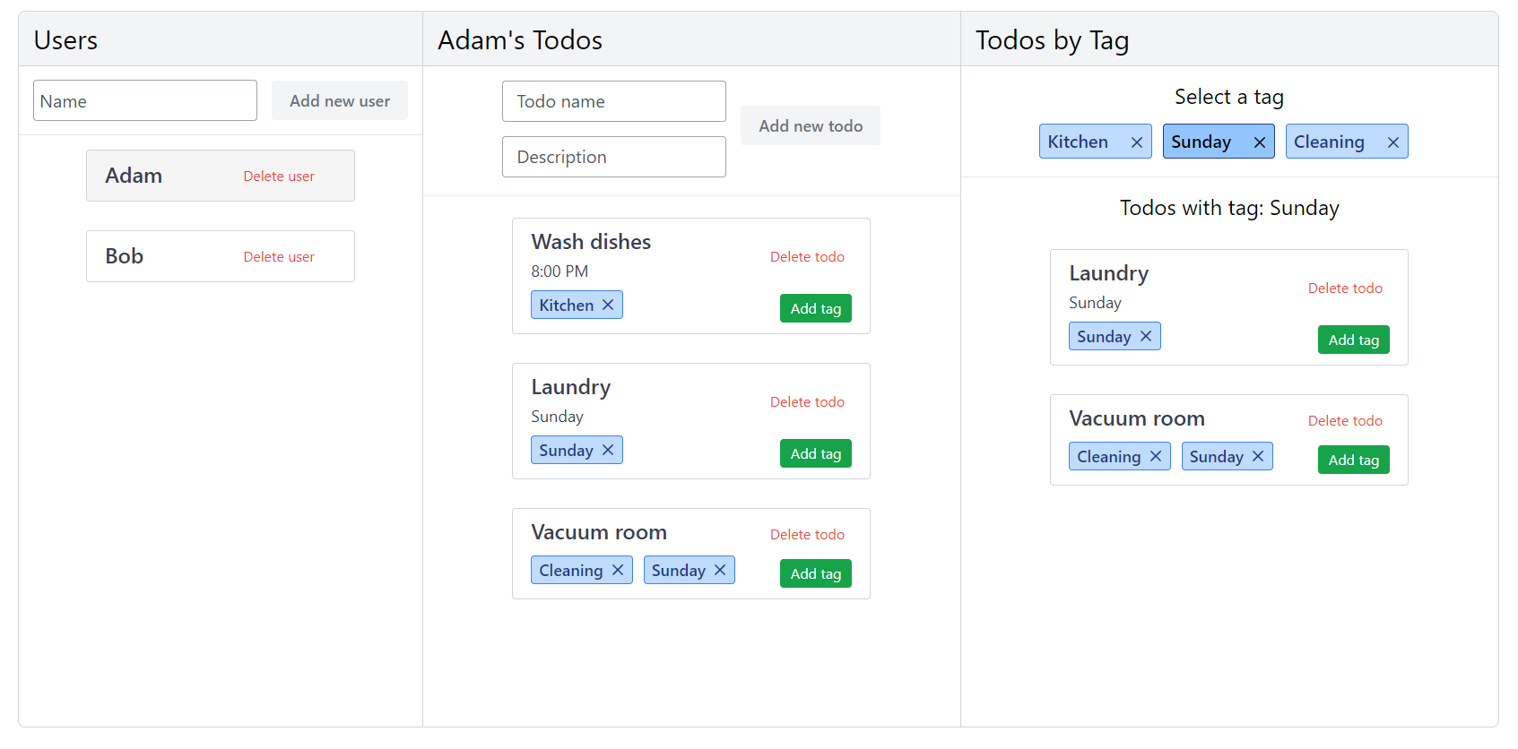 Github Adamgerhantsynchronous Todo App Utilizes Subscriptions To Graphql Data Models Through