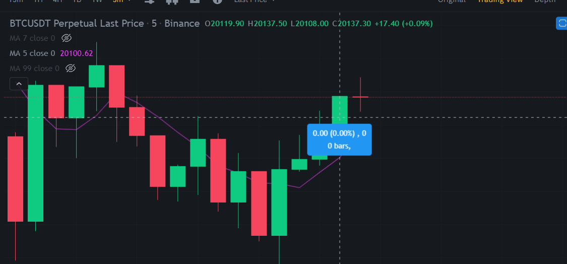 Duplicate data when combine BinanceSocketClient and BinanceClient · Issue #1167 · JKorf/Binance ...