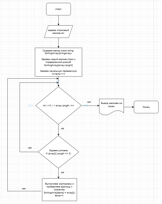GitHub - EfimovSergeyA/TotalHomework