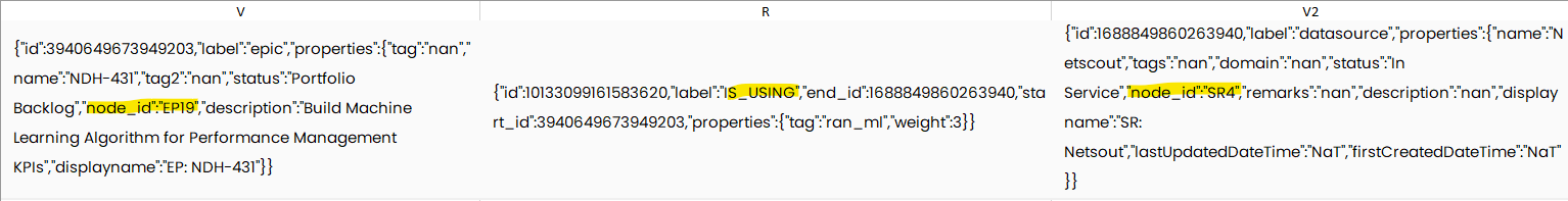 Some relations are not showing in AG viewer · Issue #66 · apache/age-viewer · GitHub